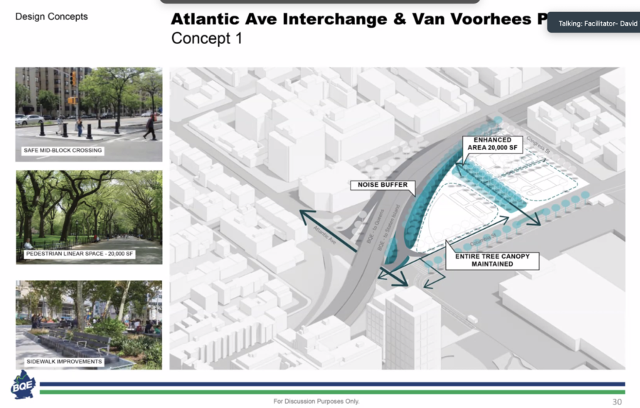 City unveils first concepts for the BQE cantilever section | Brooklyn ...