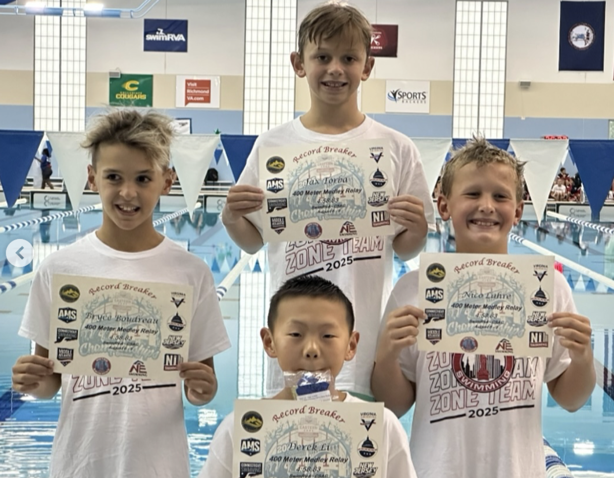 Swim lessons in Brooklyn and lower Manhattan | Brooklyn Bridge Parents ...